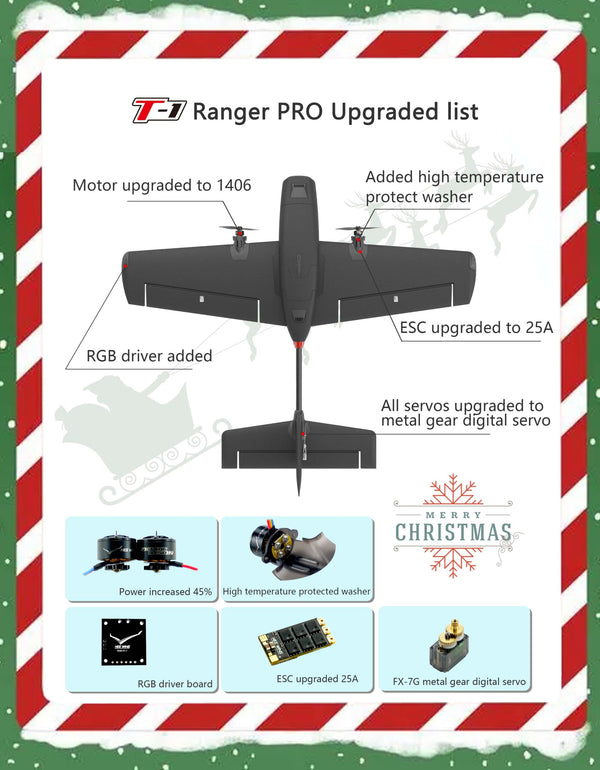HEE WING RC Ranger T-1 FPV plane-PNP RPO Gray + VTOL conversion kit ...